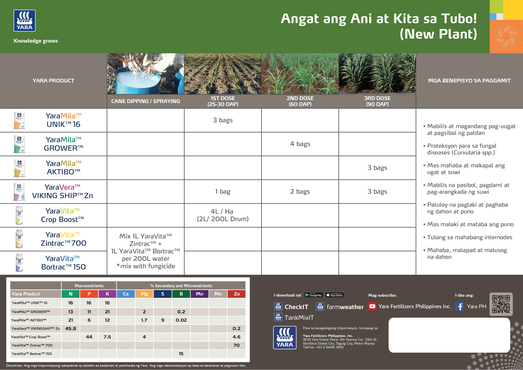 Yara Fertilizer Guide